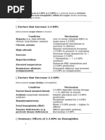 Factors Affecting Oxygen Haemoglobin Dissociation Curve | PDF | Hemoglobin | Physiology