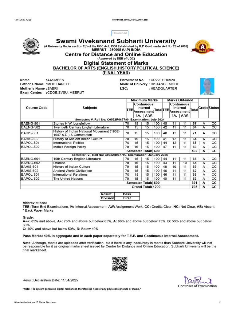 BA Final Year Digital Marksheet | PDF