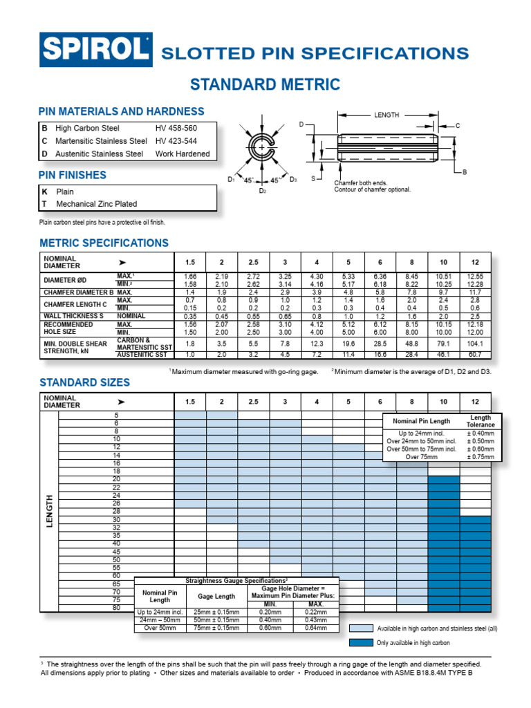 Pino Elástico - Standard Metric Pins Us | PDF | Steel | Stainless Steel