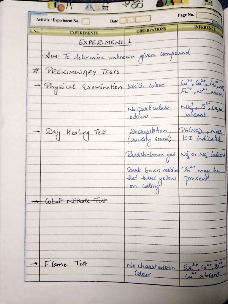 Chemistry Practicals Class 12 CBSE (2025-2026) | PDF
