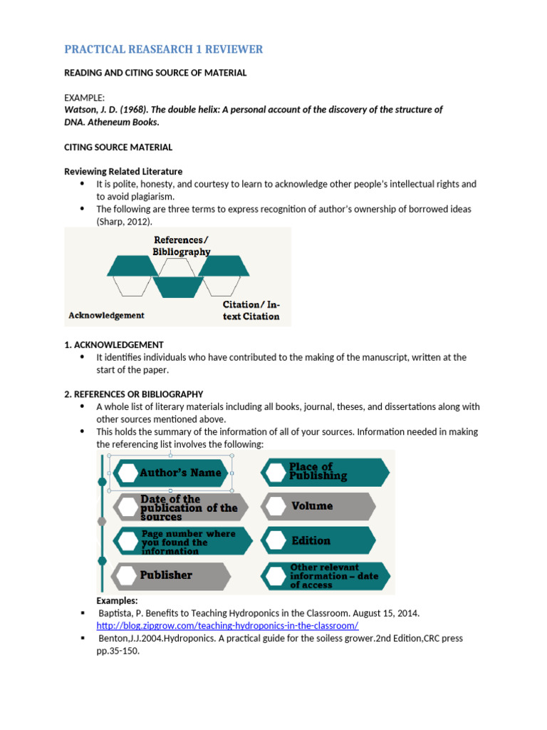 Reading and Citing Source of Material | PDF | Citation | Qualitative ...