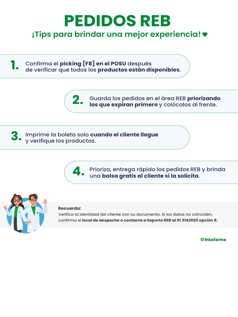 Gráfica Pedidos REB INKA | PDF