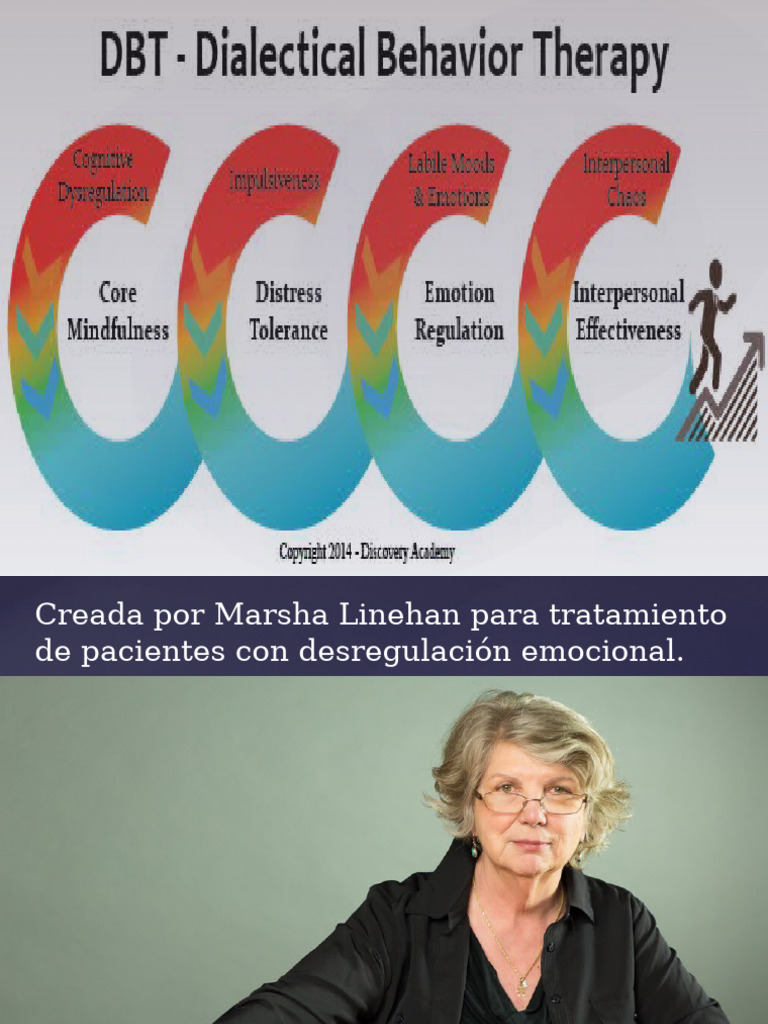 DBT: Tratamiento para la Desregulación Emocional | PDF | Las emociones ...