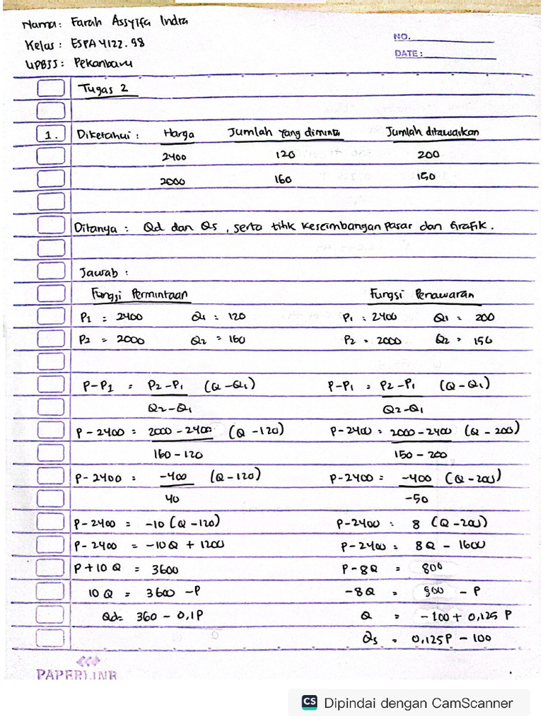 Tugas 2 - Farah Assyifa Indra | PDF