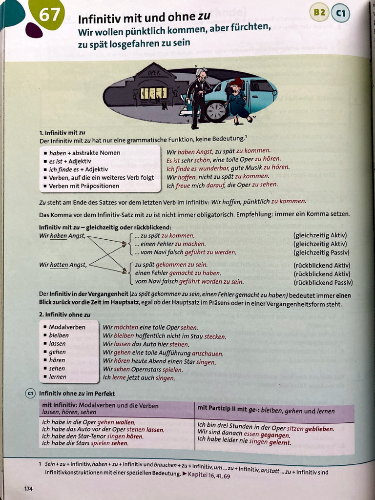 Infinitiv Mit Zu | PDF
