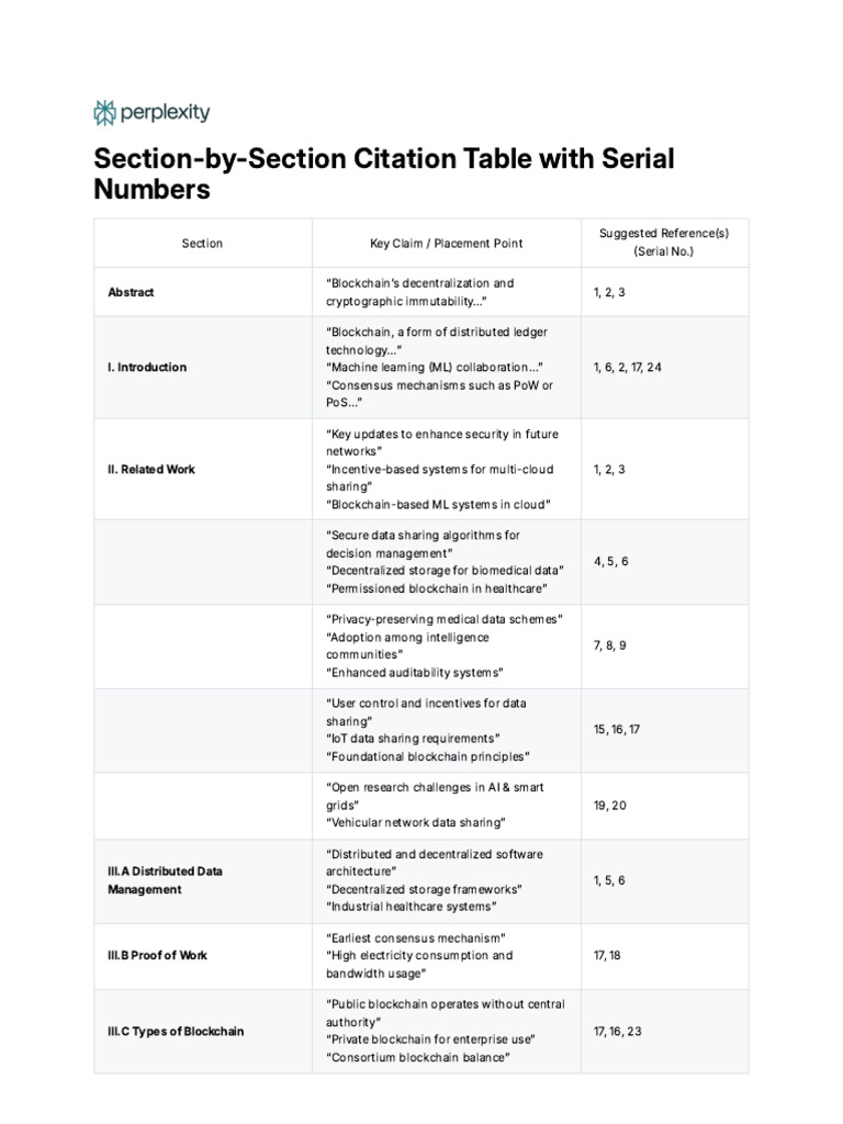 Section-By-Section Citation Table With Serial Numb | PDF | Access ...