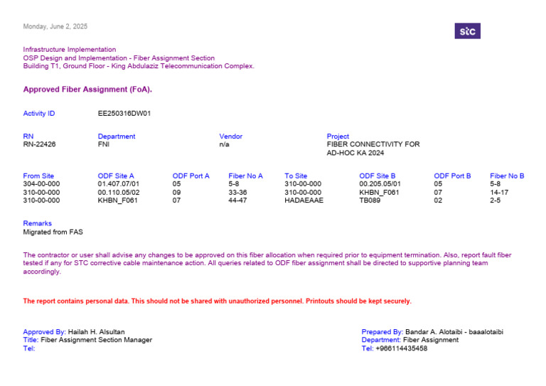 RN 22426 Report | PDF