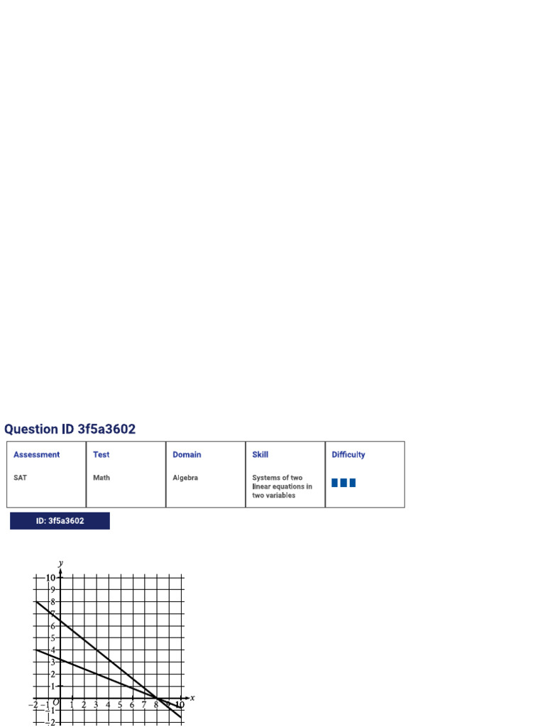 1 From SAT Question Bank | PDF