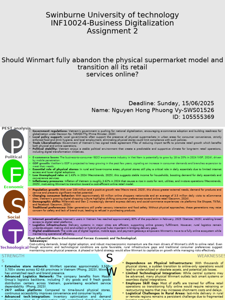 INF Assignment 40% (Official) | PDF | Online Shopping | Supply Chain