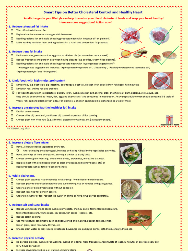 Smart Tips On Better Cholesterol Control and Healthy Heart | PDF | Fat ...