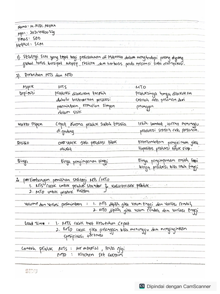 Muhammad Aldi Ardika - S8D - UTS - SCM | PDF