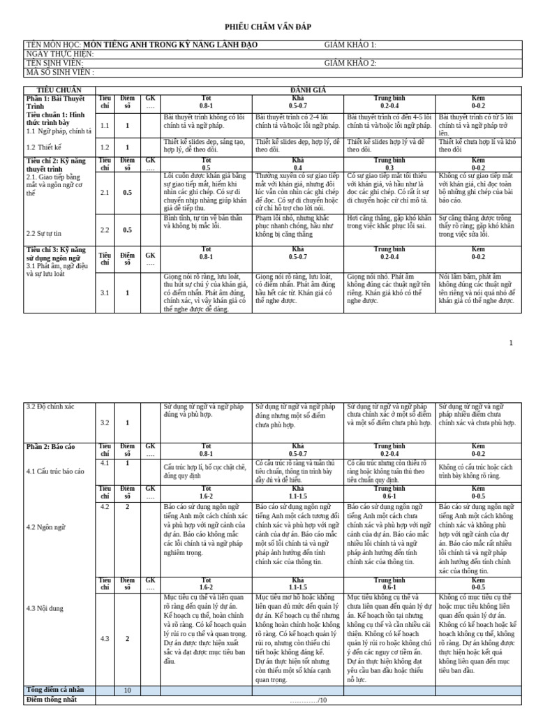 Rubric - Marking Scheme Edited | PDF