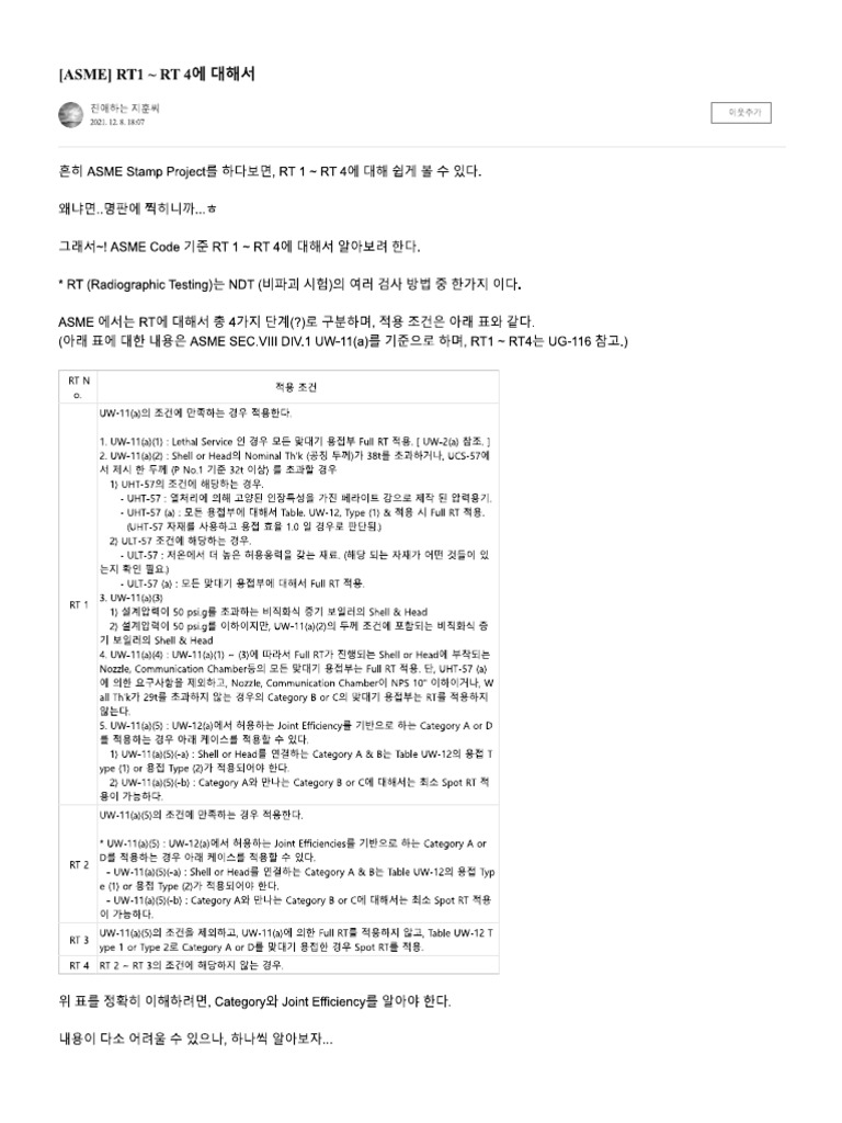 Asme - RT1 RT 4 | PDF