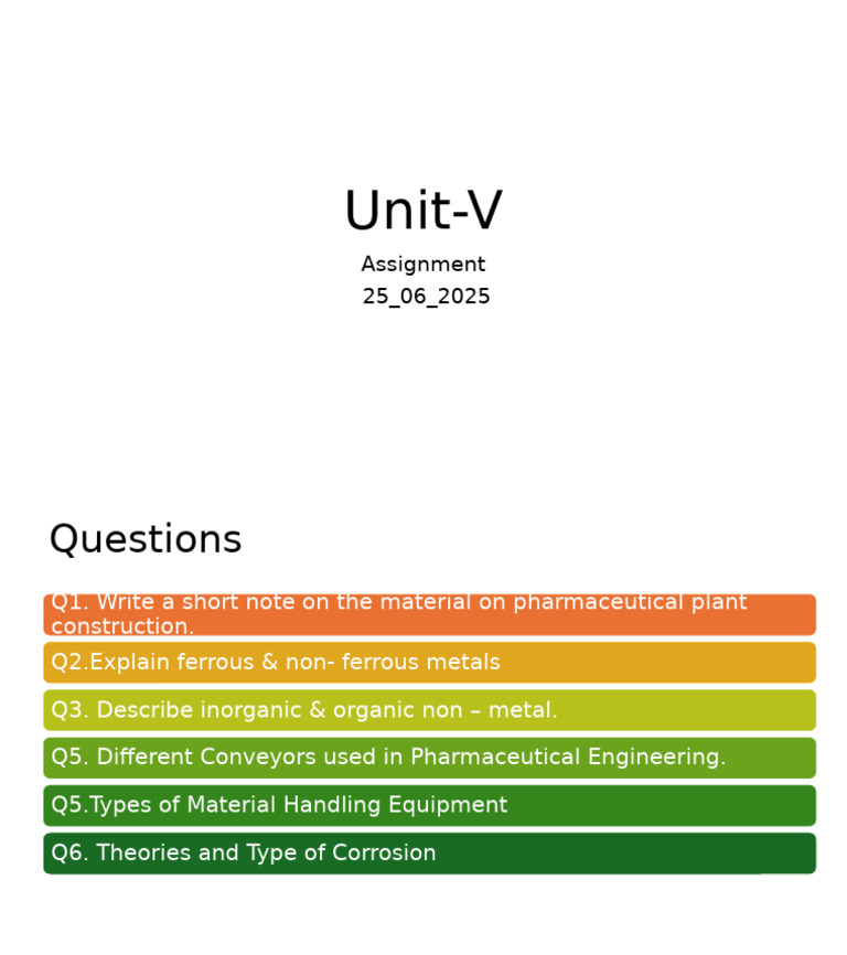 Assignment 1 - Unit 5-25 - 06 - 2025 | PDF