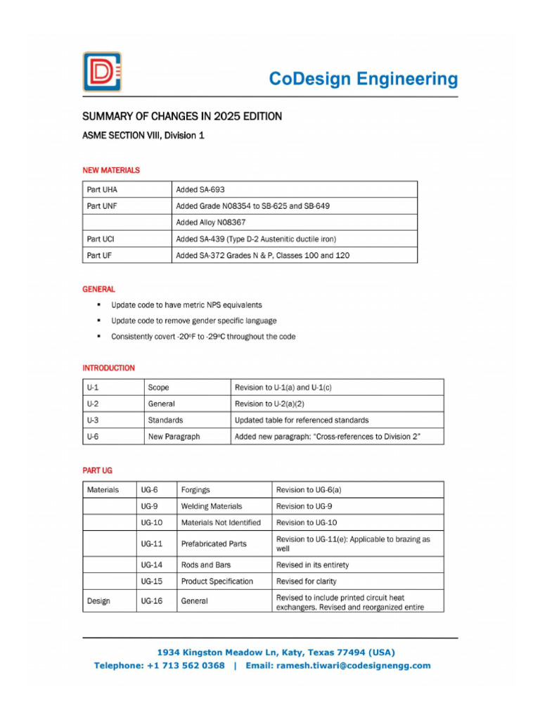 Asme BPVC 2025 Key Changes | PDF