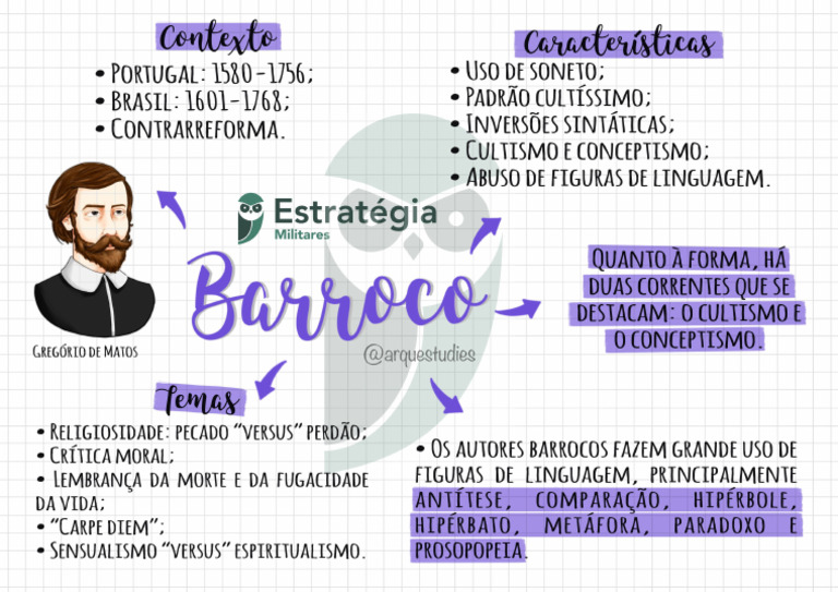 Mapa Mental - Barroco - Literatura | PDF
