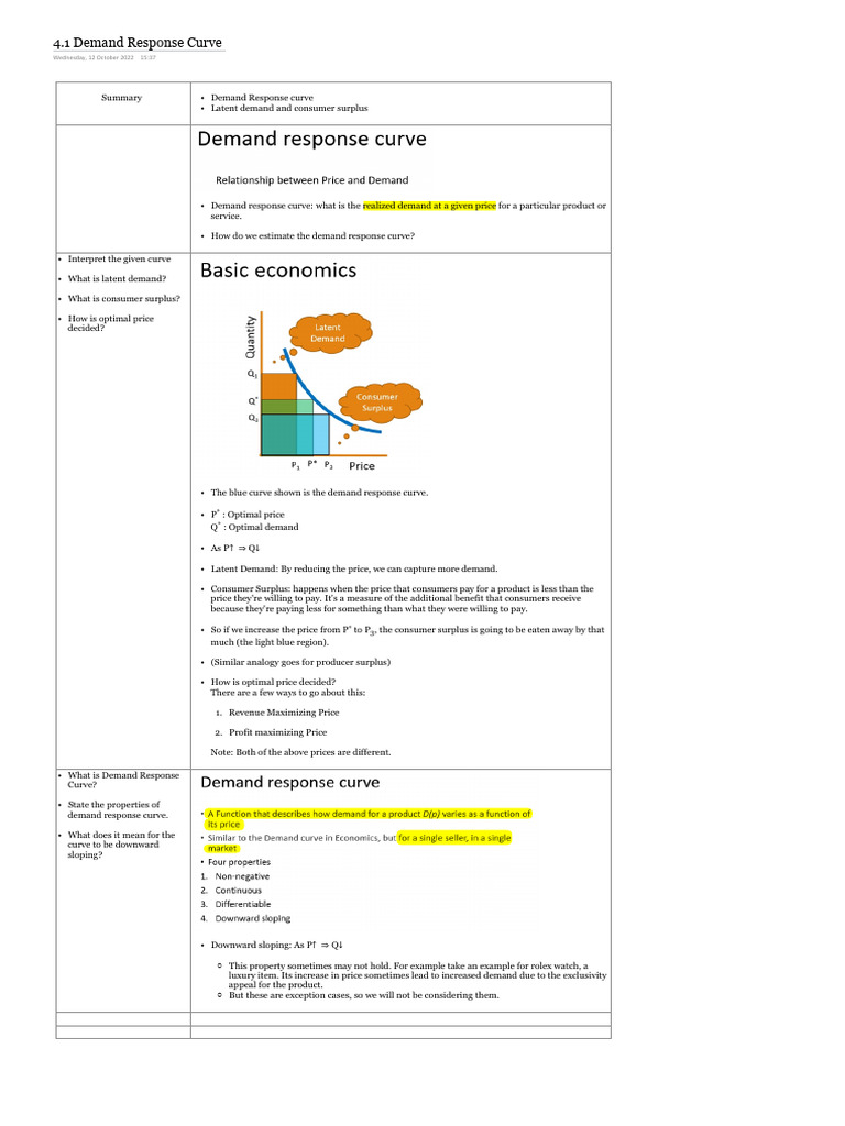 Understanding the Demand Response Curve | PDF | Demand | Economic Surplus