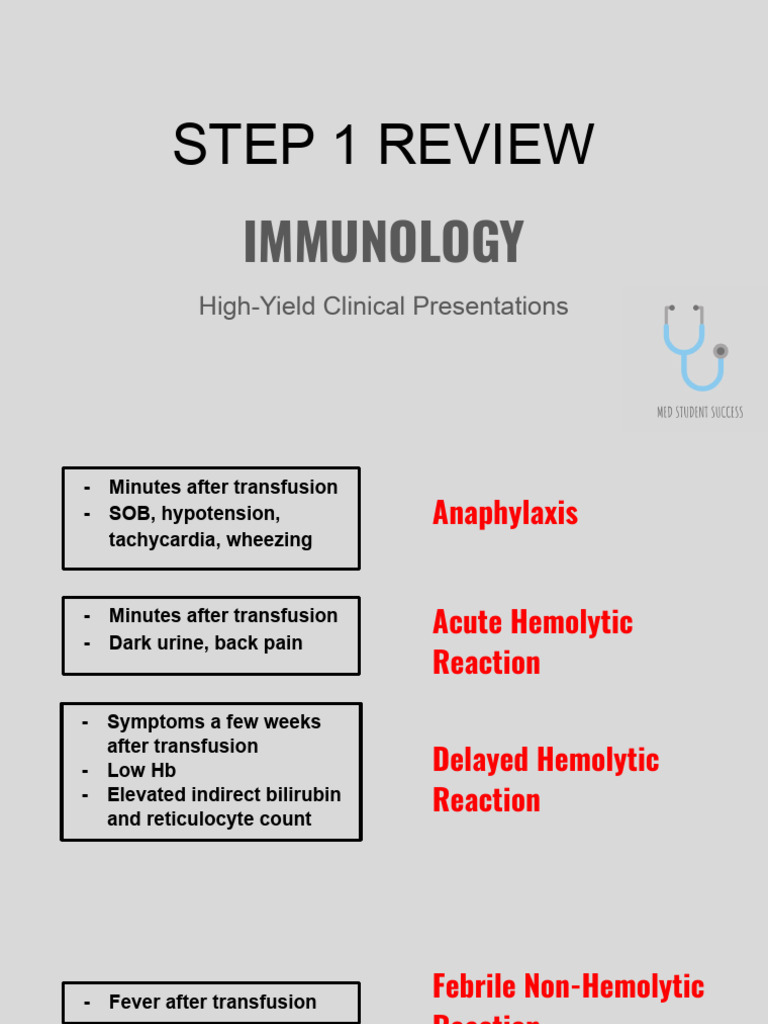 High-Yield Step 1 Immunology | PDF | Transplant Rejection | Medical ...