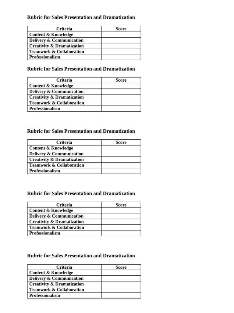 Rubric For Sales Presentation and Dramatization | PDF