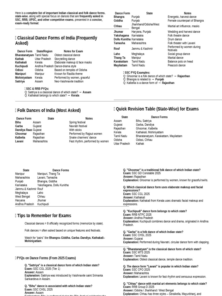 Indian Dance Forms for Competitive Exams | PDF | Dances | Performing Arts