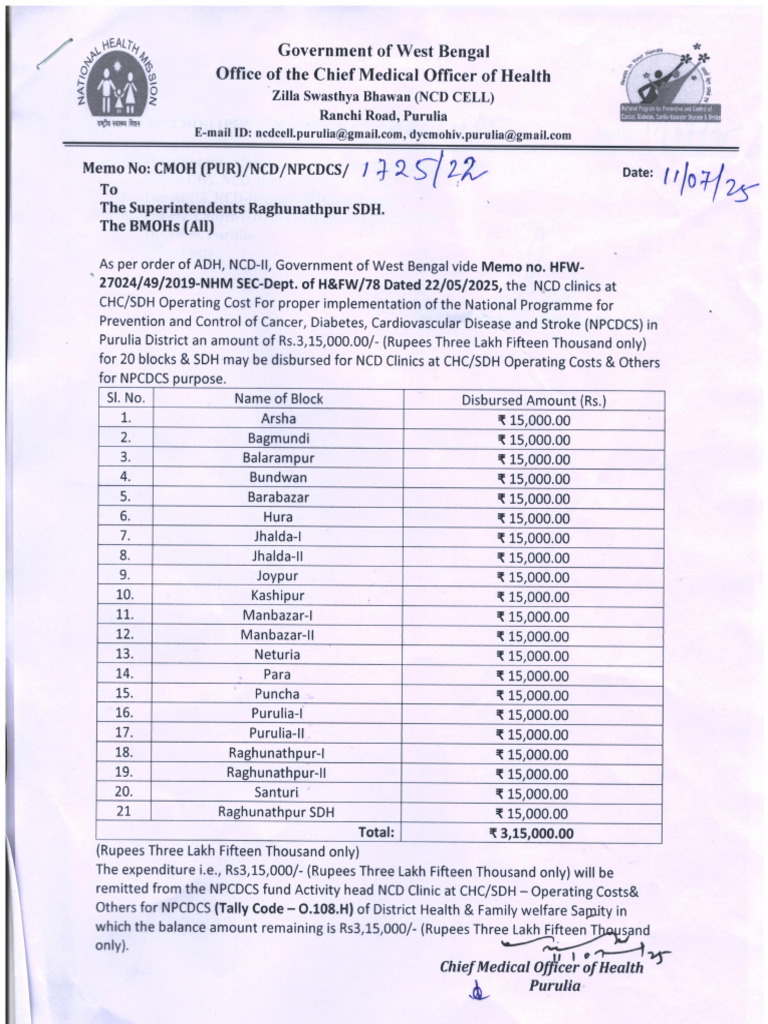 CHC NCD Clinic 1st Installment | PDF