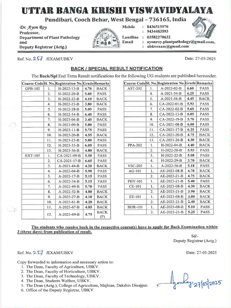 Back Result Notification - 27.05.2025 | PDF