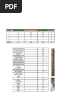 TNB 160513 Compact Sub Station Guidelines | PDF