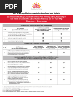 Divyangjan Card Application Guide | PDF | Identity Document ...