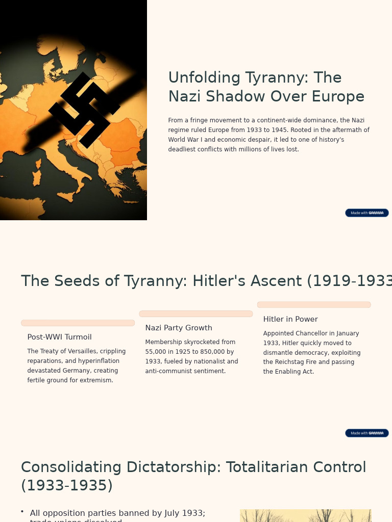 Unfolding Tyranny The Nazi Shadow Over Europe | PDF | Nazi Germany ...
