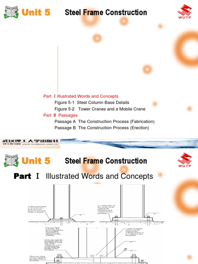 Unit 5: Steel Frame Construction | PDF | Structural Steel | Framing ...