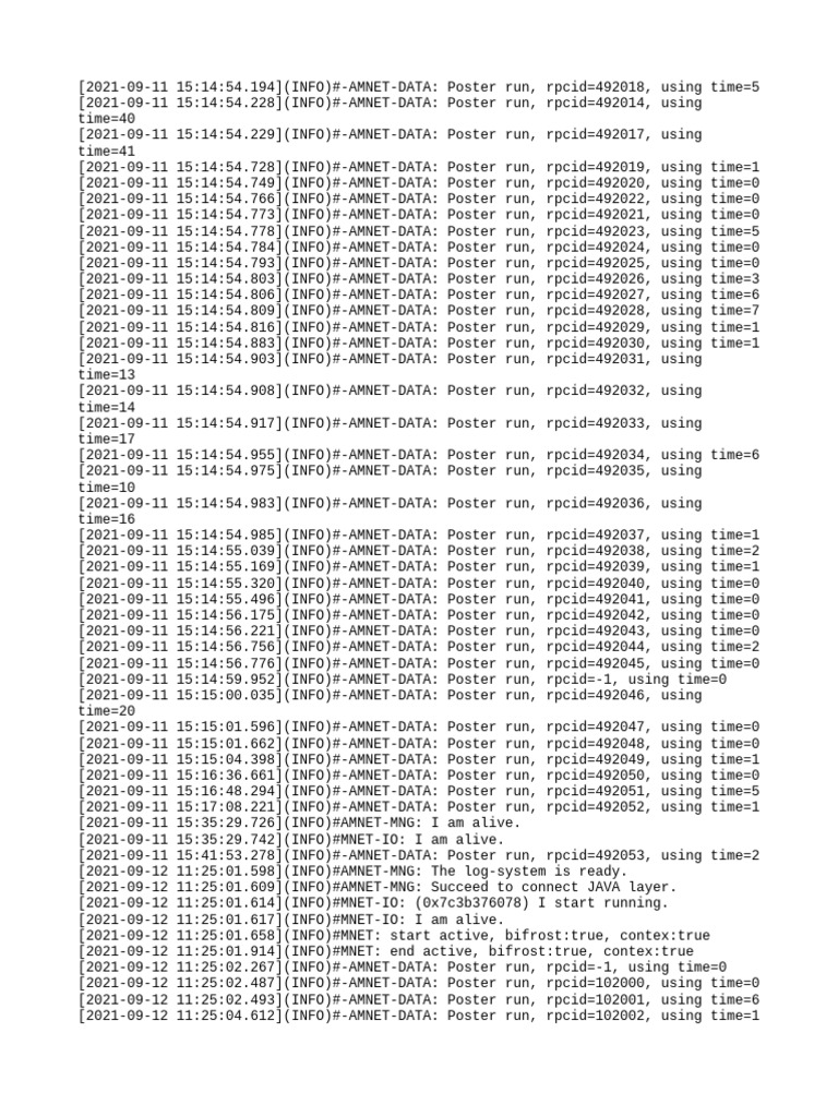 Amnet 2 | PDF