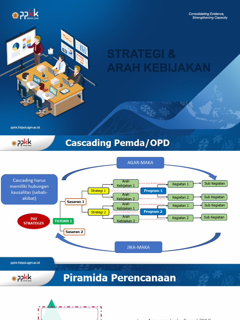 Perumusan Strategi Dan Arah Kebijakan - Diklat Renstra Kab. Bintan (23 ...