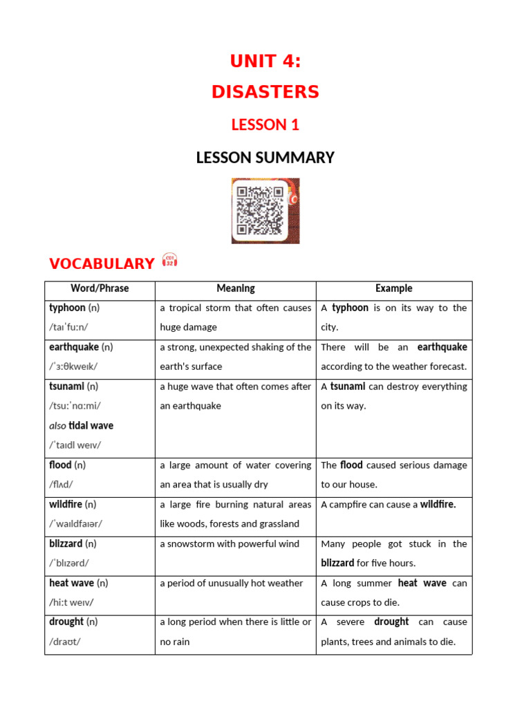 Natural Disasters Vocabulary Guide | PDF | Heat Wave | Natural Disasters