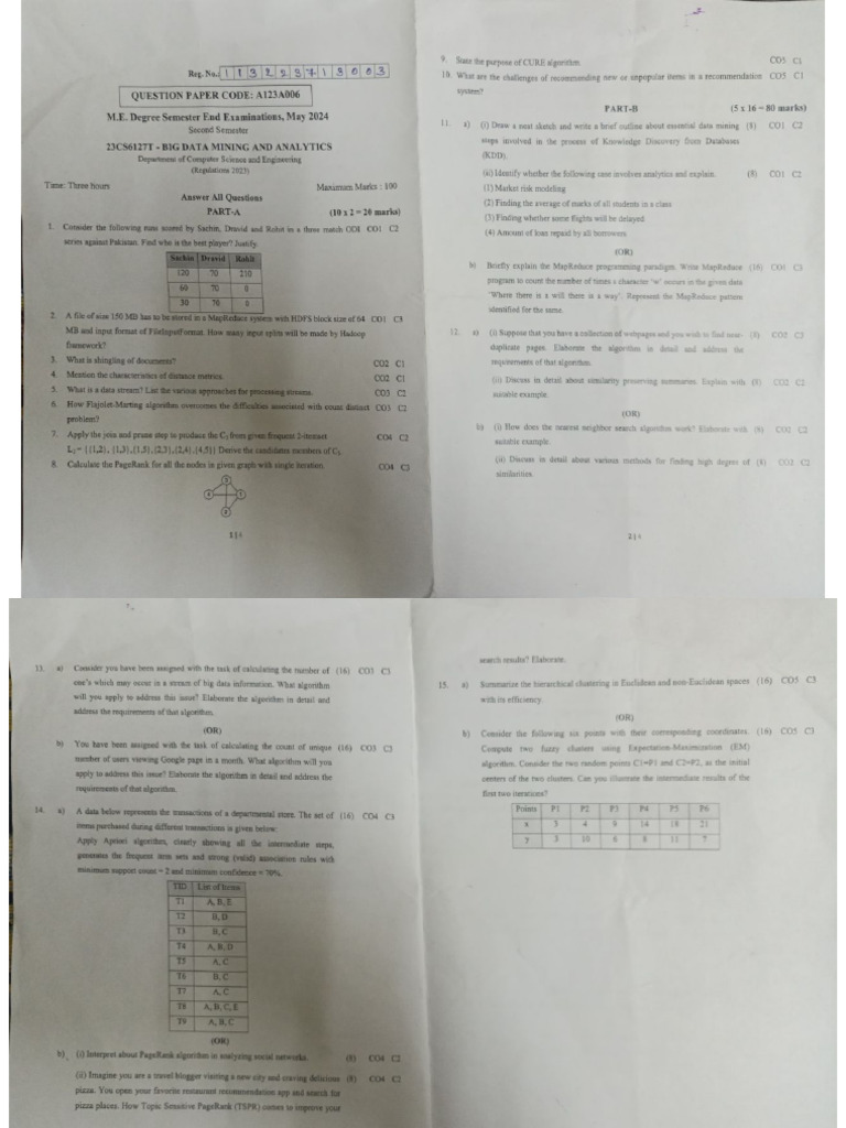 # BDMA Previous Year Question | PDF