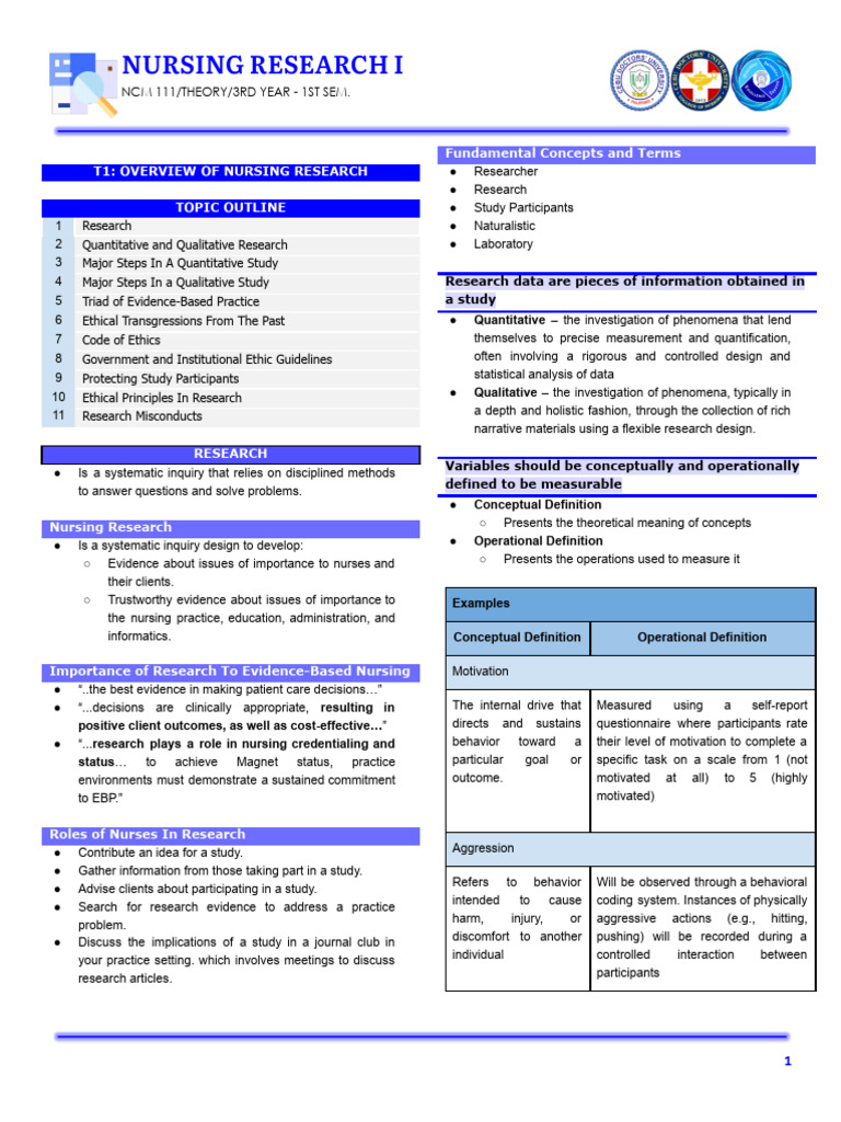 NCM 111 | PDF | Qualitative Research | Quantitative Research