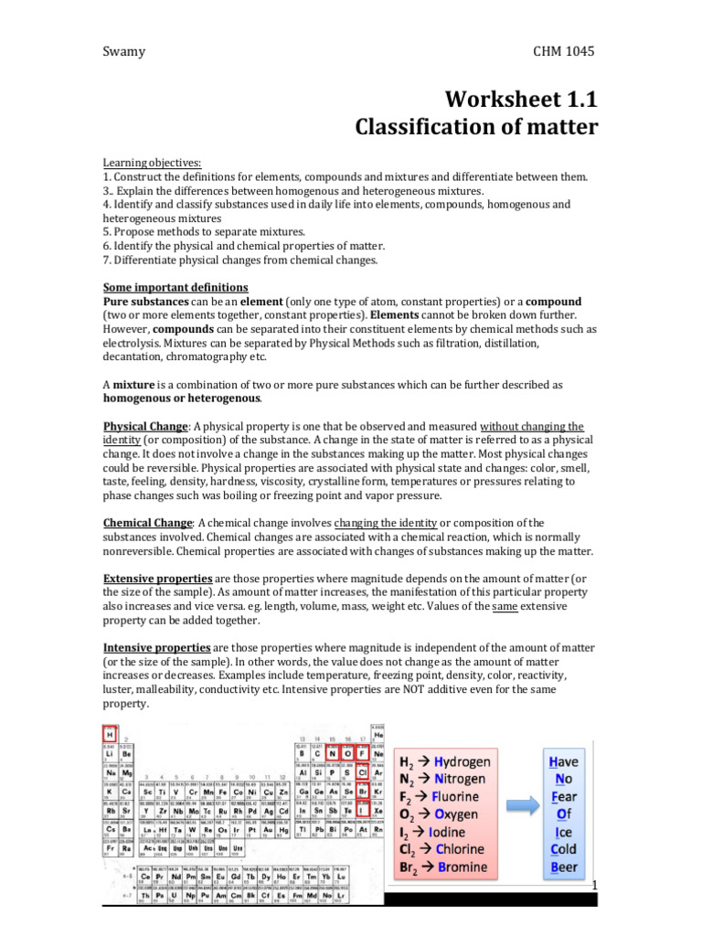 1.1 Classification of Matter | PDF | Chemical Substances | Chemical ...