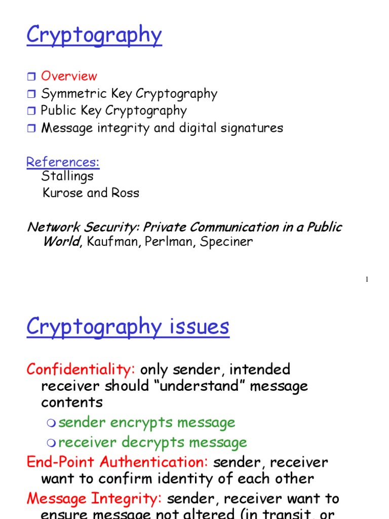 Understanding Cryptography Basics | PDF