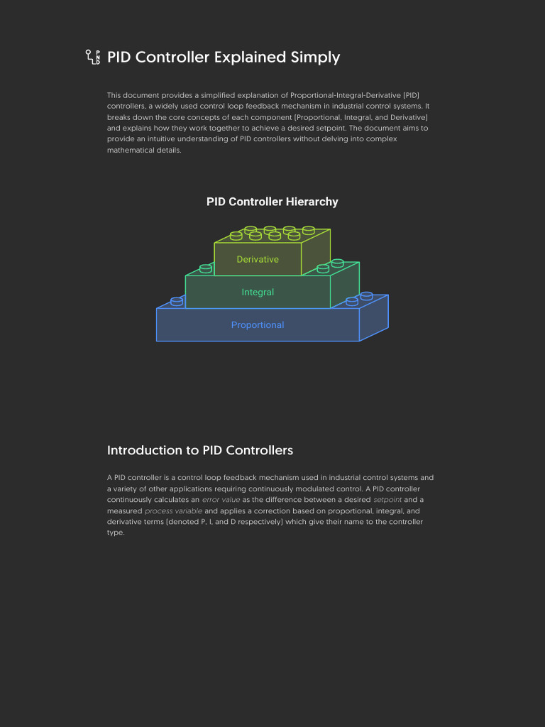 PID Controller Explained Simply | PDF | Control Theory | Applied Mathematics