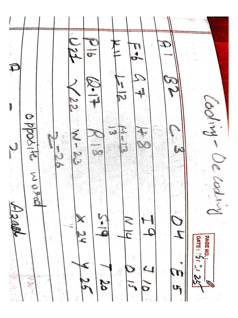 Coding - Decoding | PDF