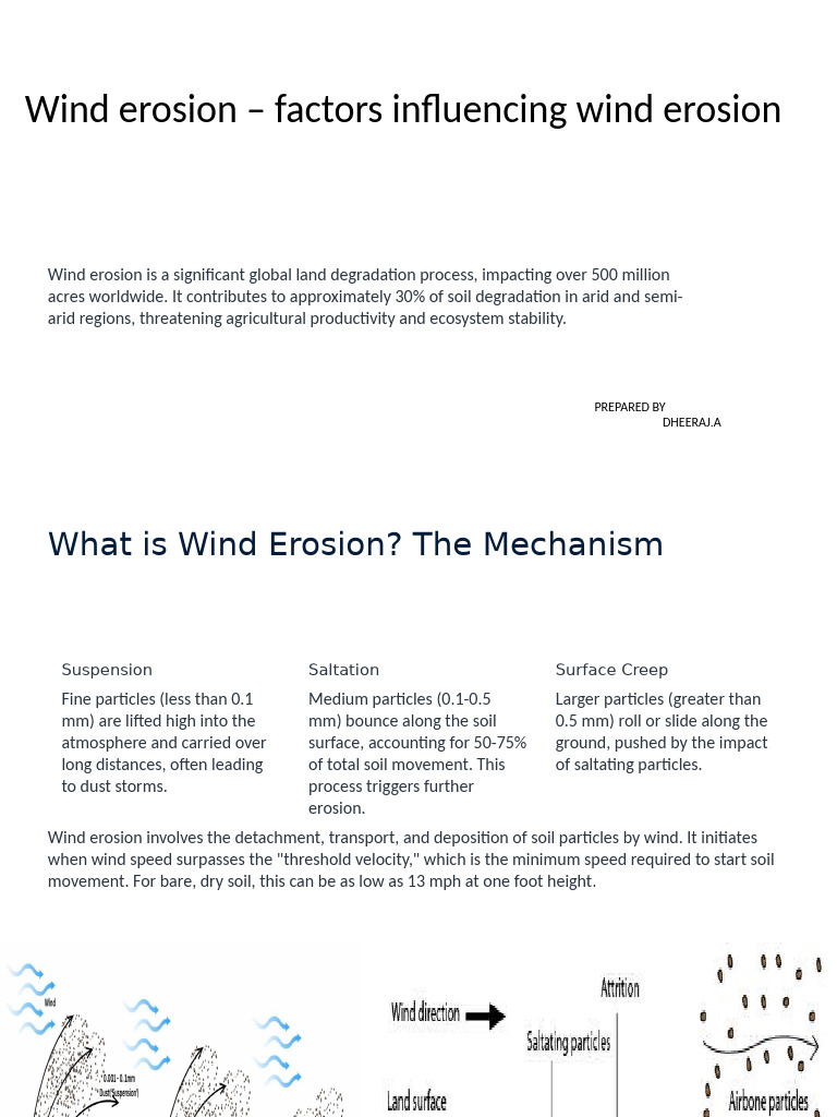 Wind Erosion Understanding The Forces Shaping Our Land | PDF | Erosion ...