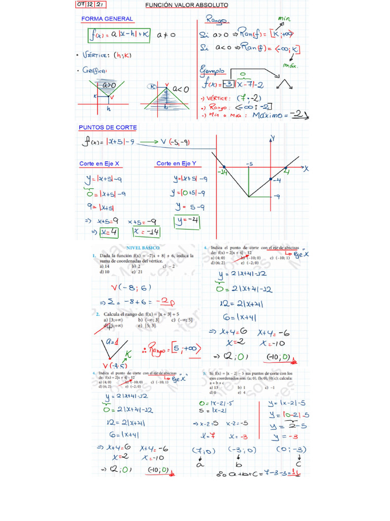 Funcion Valor Absoluto 1 | PDF