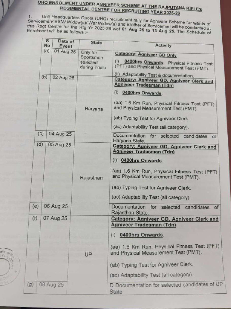 Raj Rif Regiment Centre Delhi UHQ Rally Dates 2025 | PDF