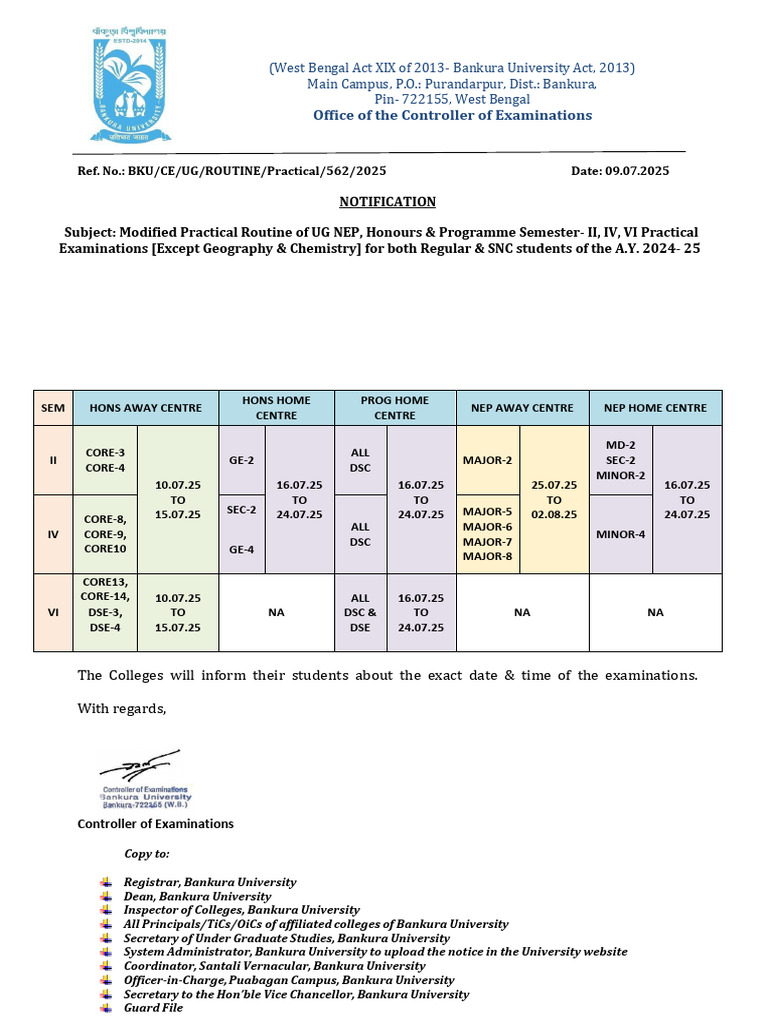 Modified Practical Routine of Sem-II, IV & Vi Examinations of The A.Y ...