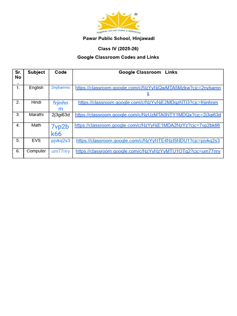 Class 4 Google Classroom Link 2025 | PDF