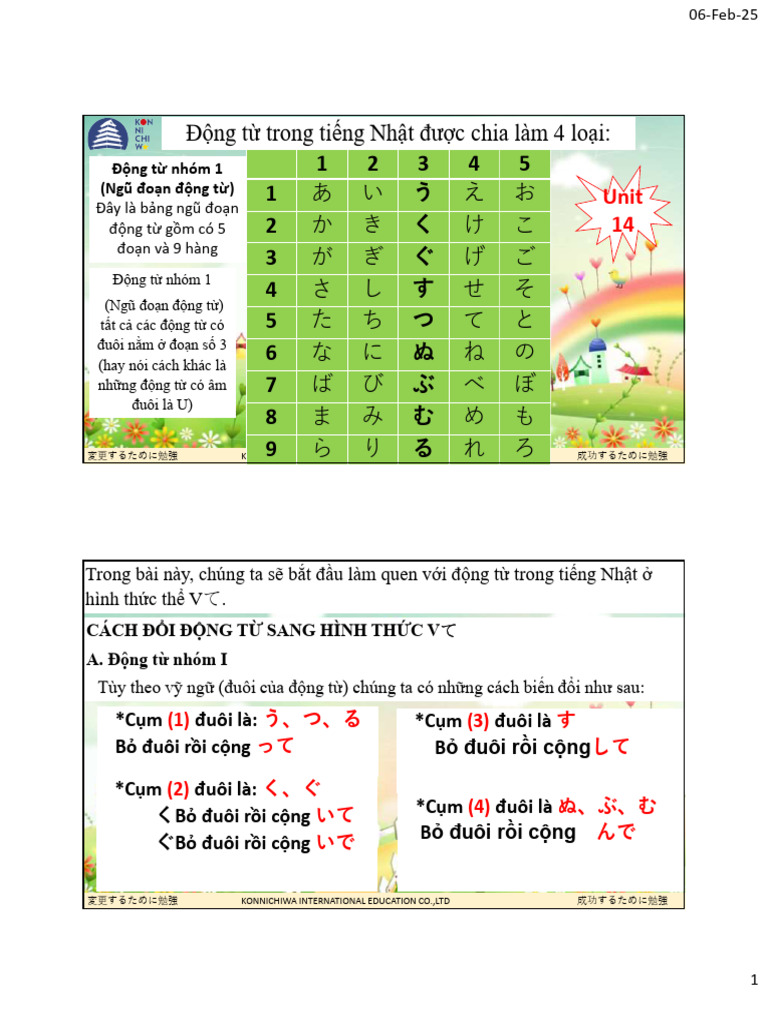 Dong Tu The Te | PDF