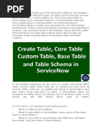 Tables in Servicenow | PDF | Table (Database) | Spreadsheet