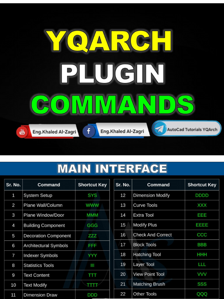 All YQArch Plugin Commands For AutoCad Eng - Khaled Al-Zagri | PDF