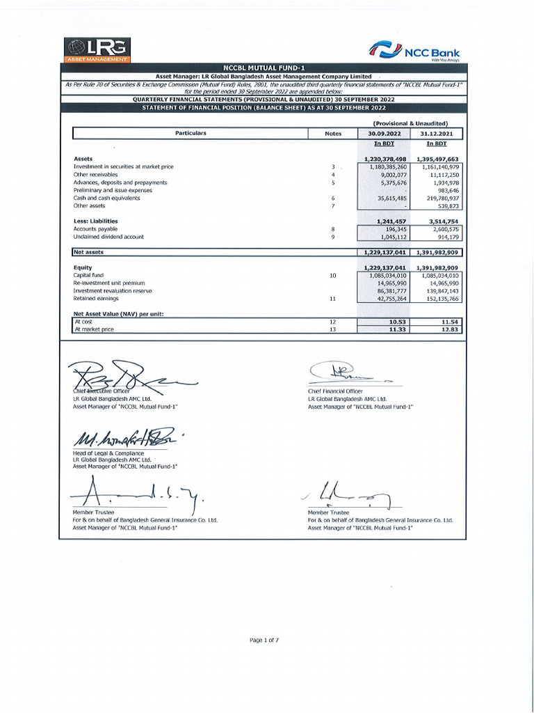 NCCBLMF1 - Unaudited Quarterly Financial Statements - Sep, 2022 | PDF