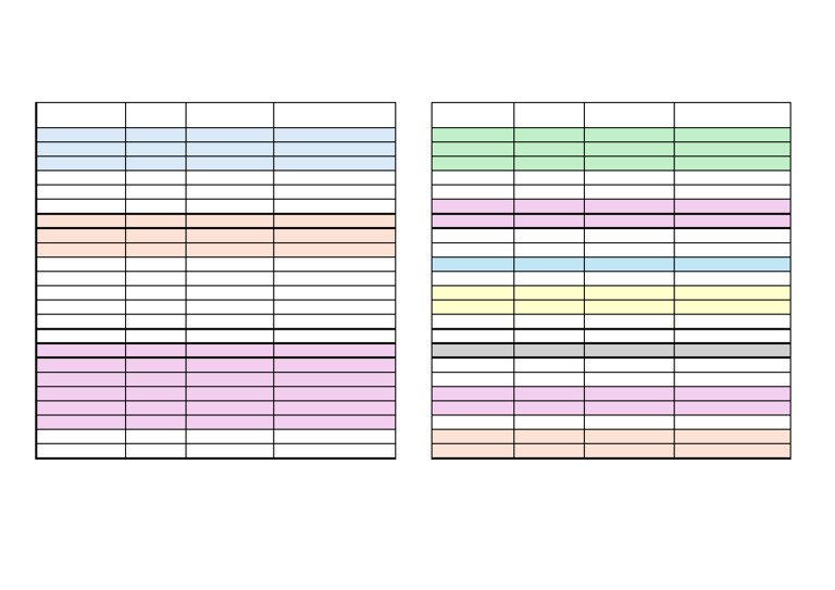 Class Divisions - Year 3 | PDF