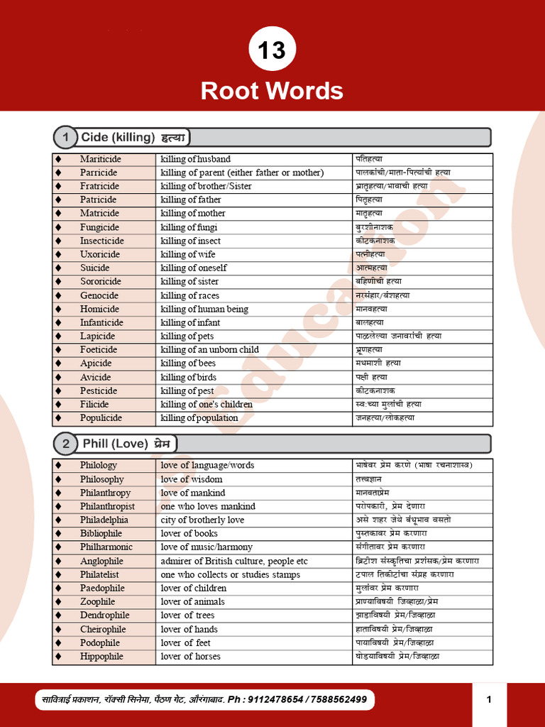Understanding Root Words and Their Meanings | PDF | Violence | Legal ...